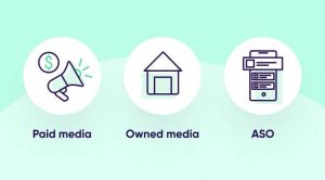 What Is User Acquisition (UA)? How can you boost it?