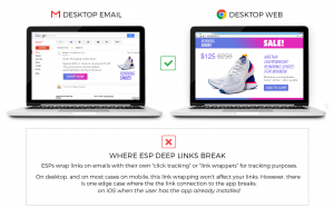 Deep linking guide for developers | AppsFlyer