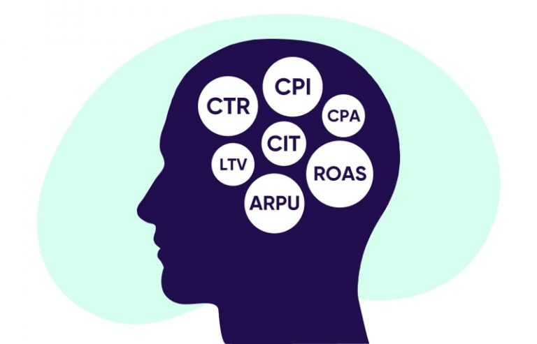 Mobile app metrics: What you need to know in 2023 | AppsFlyer