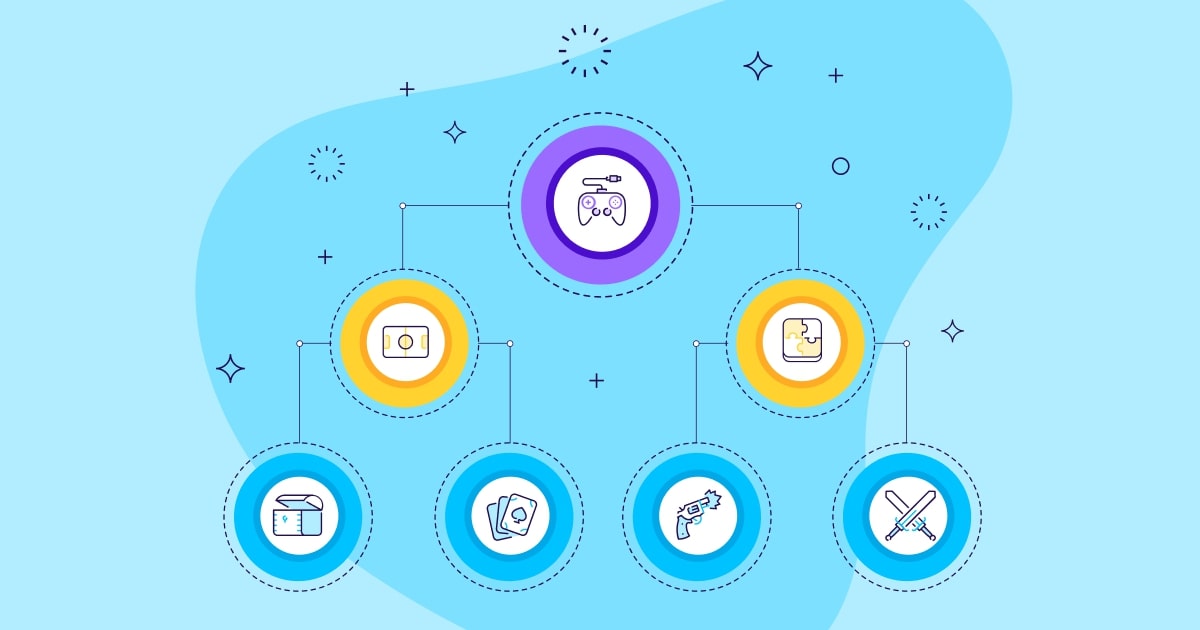 In-game mobile advertising: Why is it so effective? | AppsFlyer