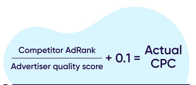 CPC (Cost per click) | AppsFlyer mobile glossary