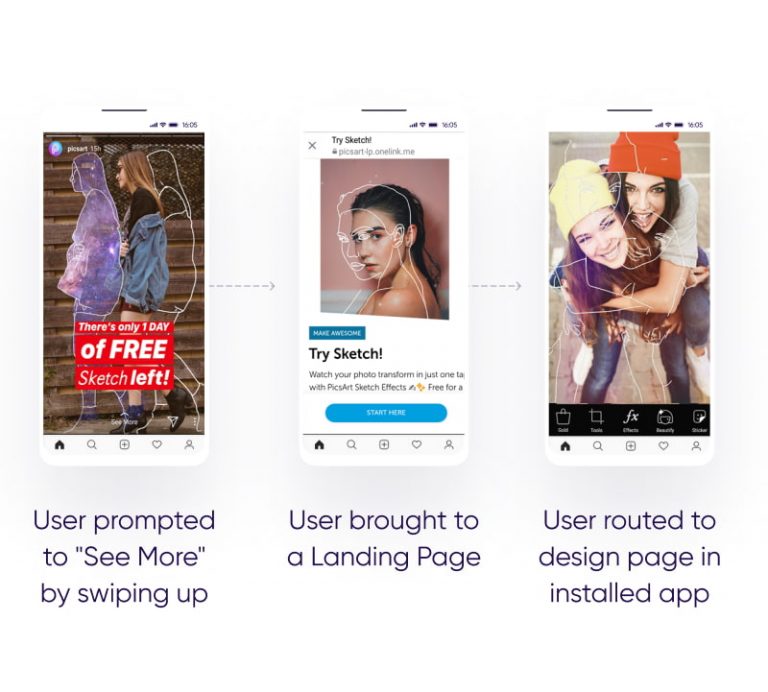 Universal links & App Links decoded: Unlock your apps potential