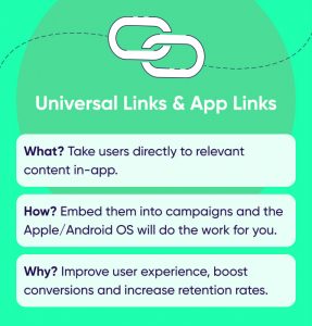 Universal links & App Links decoded: Unlock your apps potential