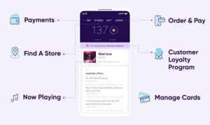 Guía de publicidad móvil 2022 | AppsFlyer