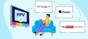 What is TVOD (Transactional Video on Demand)? | AppsFlyer