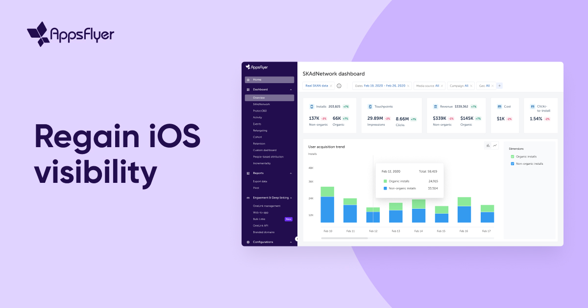 AppsFlyer Product Tour: Regain iOS visibility