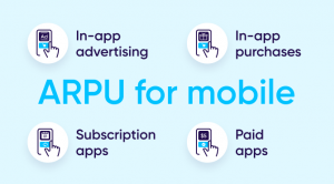 What is ARPU (average revenue per user)? | AppsFlyer