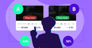 Creative testing: Strategies for high-impact ad campaigns