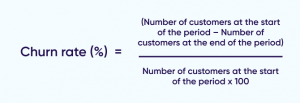 What is churn rate? How to calculate and strategies for retention