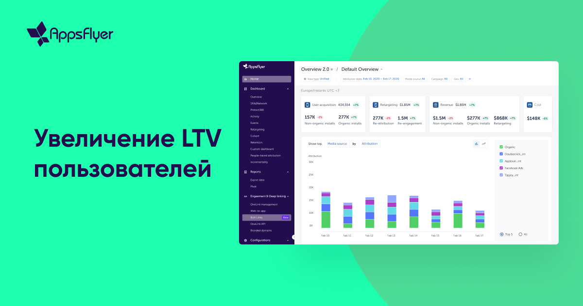 Знакомство с продуктом AppsFlyer: Увеличение LTV пользователей