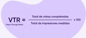 ¿Qué es VTR (View-through rate)? | Glosario de AppsFlyer