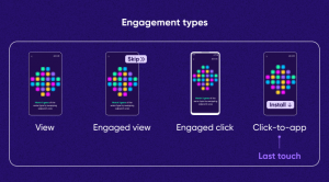 Enhancing attribution logic with Enriched Engagement Types