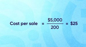 What is Cost per sale (CPS) | AppsFlyer mobile glossary