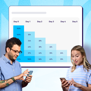 App retention benchmarks report: 2025 edition | AppsFlyer